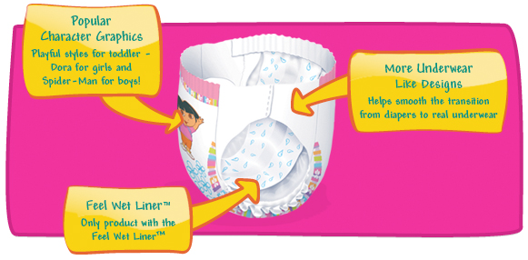 Amazon.com: Pampers Feel 'n Learn Training Pants for Girls, Size 2t-3t ...
