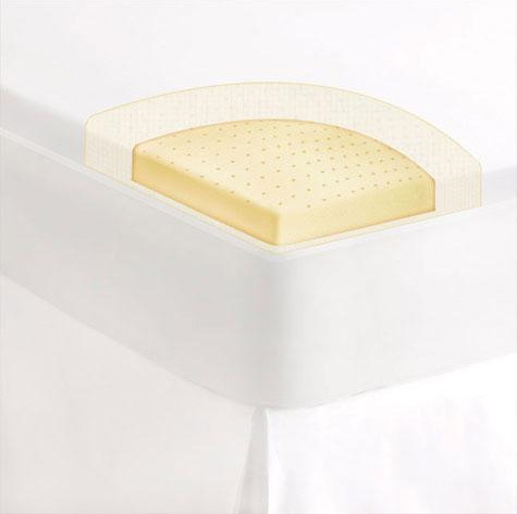 Amazon.com: Homedics HMT-3K Luxurious Comfort 3 Mattress Topper with 3 ...