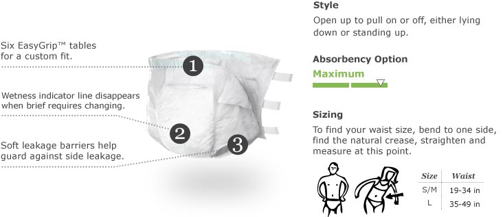 Depend Incontinence Protection with Tabs, Maximum Absorbency, S/M, 20 ...