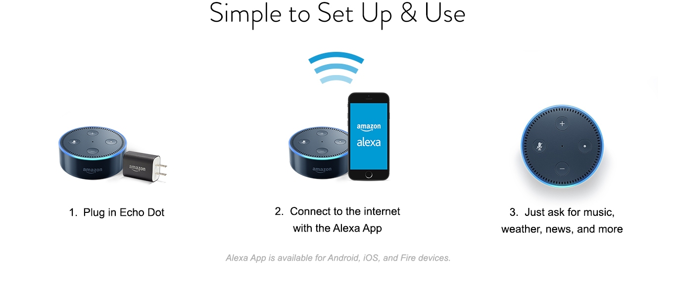 Amazon Echo Dot Alexa 2nd Generation Voice Control Your Home Amazon Echo Dot Alexa 2nd Generation Voice Control Your Home