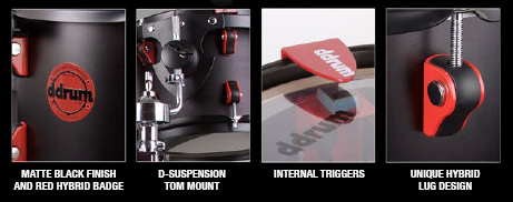 Amazon.com: ddrum Hybrid series Hybrid5 5 Piece drum kit, Black, Red ...