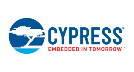 ACS | Amazon Common Software