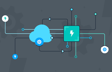 Amazon Developer Services