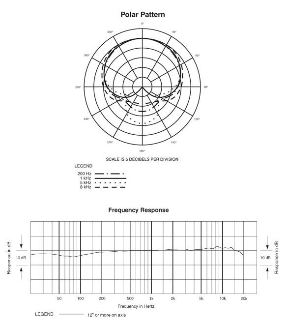 Amazon.com: Audio-Technica AT2020 Cardioid Condenser Studio XLR ...