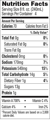 Bolthouse Farms, 100% Carrot Juice, 32 oz: Amazon.com: Grocery ...