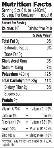 Bolthouse Farms, Green Goodness Smoothie, 52 oz: Amazon.com: Grocery ...