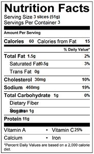 Jones Dairy Canadian Bacon Stacked Slices, Fresh, 6 oz: Amazon.com ...