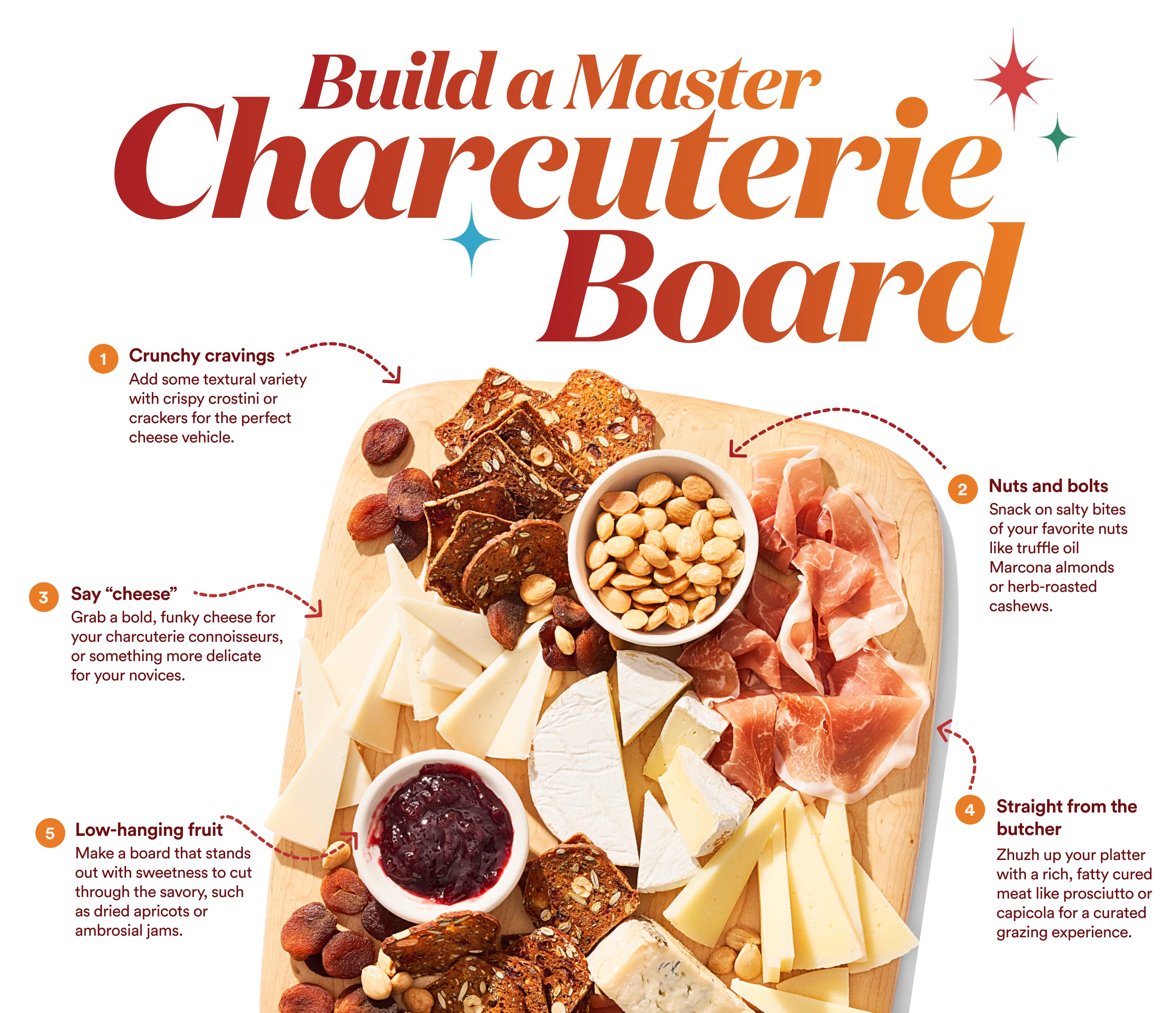 Build a Master Charcuterie Board