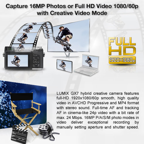 Amazon.com : Panasonic LUMIX GX7 16.0 MP DSLM Camera with Tilt-Live ...