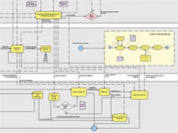 Amazon.com: iGrafx FlowCharter 2007 [Old Version]