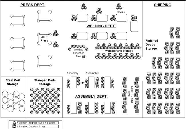 Amazon.com: iGrafx FlowCharter 2007 [Old Version] : Software