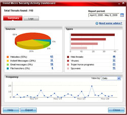Amazon.com: Trend Micro Internet Security Pro [OLD VERSION]