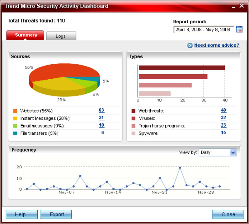 Amazon.com: Trend Micro Internet Security Pro [OLD VERSION]