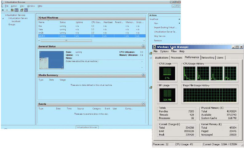 Microsoft Windows Server Enterprise 2008 R2 SP1 x64 Eng with 25 Client