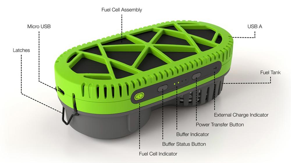 Amazon.com : myFC PowerTrekk Fuel Cell Charger Starter Set with 6 ...