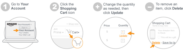 How To Delete All Items In Amazon Cart Ampeblumenau br