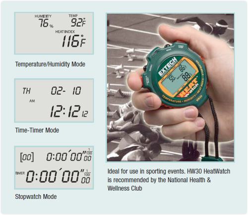 Extech HW30 Combination Humidity, Heat Index, and Temperature Meter ...
