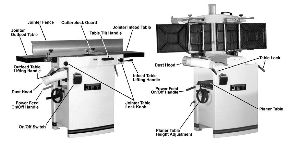 Jet 708476 Model Jjp , Top Ten Best Jointer-Planer Combos – CISHZD