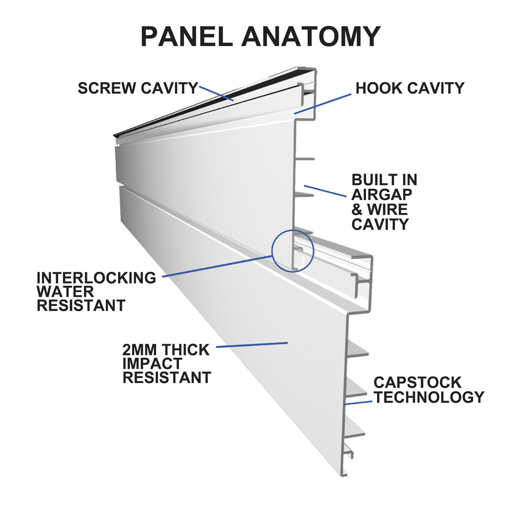 ABS Plastic | DIYMobileAudio.com Car Stereo Forum