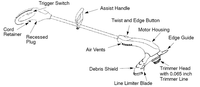 Amazon.com : Weed Eater RTE115C 15-Inch 4.5 Amp Twist-N-Edge Electric ...