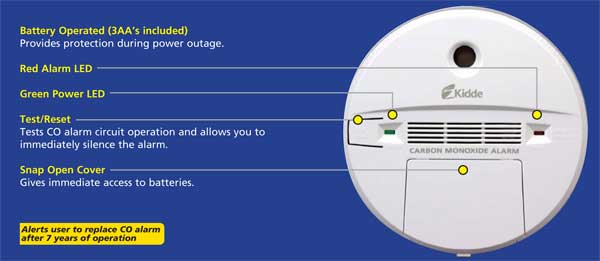 Kidde Carbon Monoxide (KN-COB-B) and Smoke Alarm (0916) Value Pack ...