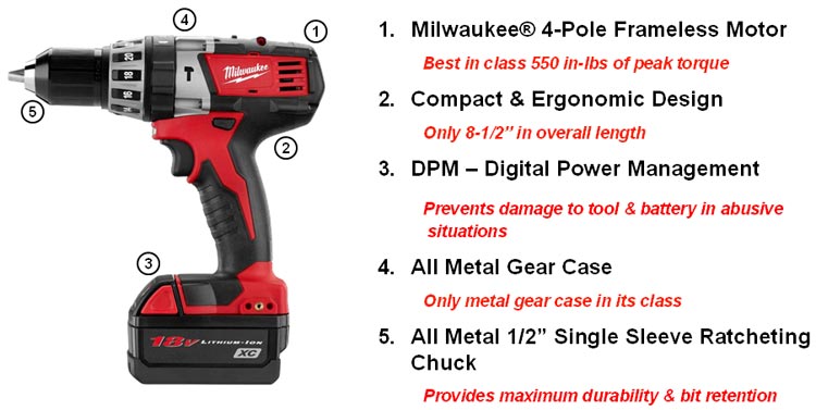 Online Class Diagram Free