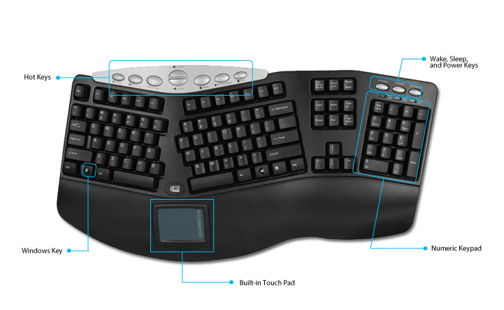 Tru-form Pro Media Contoured Ergo Touchpad Keyboard PS/2 Blk : Buy ...