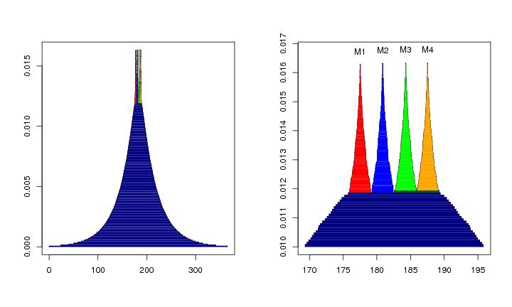 The R Book: Crawley, Michael J.: 9780470510247: Amazon.com: Books