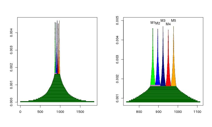 The R Book: Crawley, Michael J.: 9780470510247: Amazon.com: Books