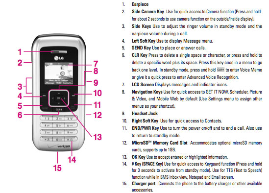 Amazon.com: LG enV VX9900 Phone, Orange (Verizon Wireless, Phone Only ...