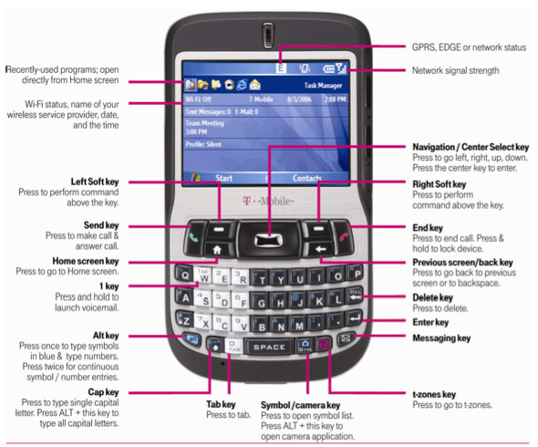 Amazon.com: T-Mobile Dash Phone (T-Mobile) : Cell Phones & Accessories