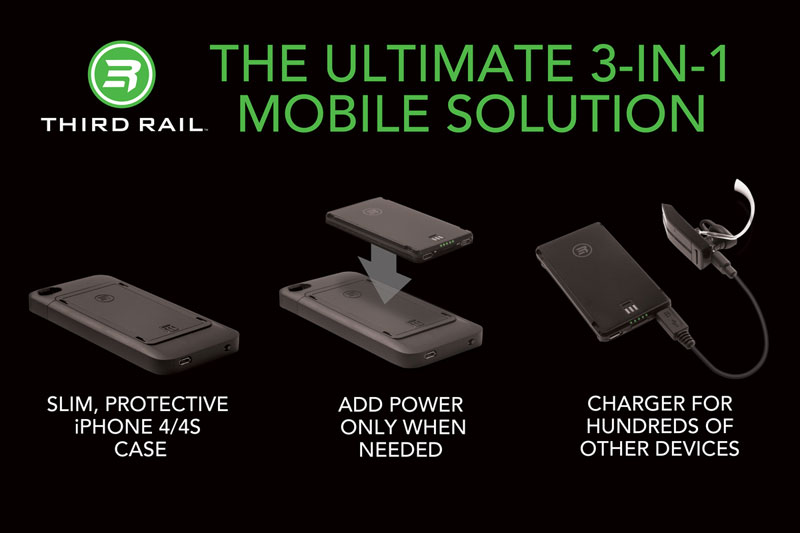 Amazon.com: Third Rail Trio Slim Protective Case and Fuel Universal ...