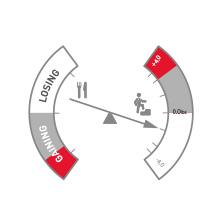 Polar Unisex Balance Smart Scale , Black : Amazon.co.uk: Health ...