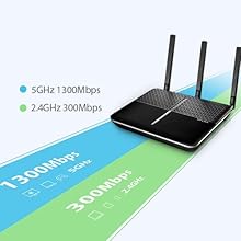 TP-Link AC1600 Wireless Dual Band Gigabit VDSL/ADSL Modem Router for ...