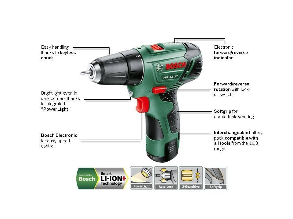 Bosch PSR 10.8 LI-2 Cordless Lithium-Ion Drill Driver with 1 x 10.8 V Battery, 1.5 Ah: Amazon.co ...