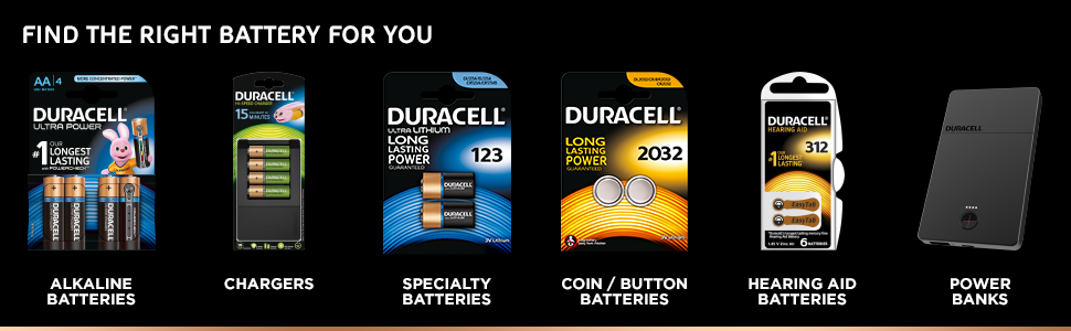 Duracell Ultra Power Type AA Alkaline Batteries, Pack: Amazon.co.uk ...