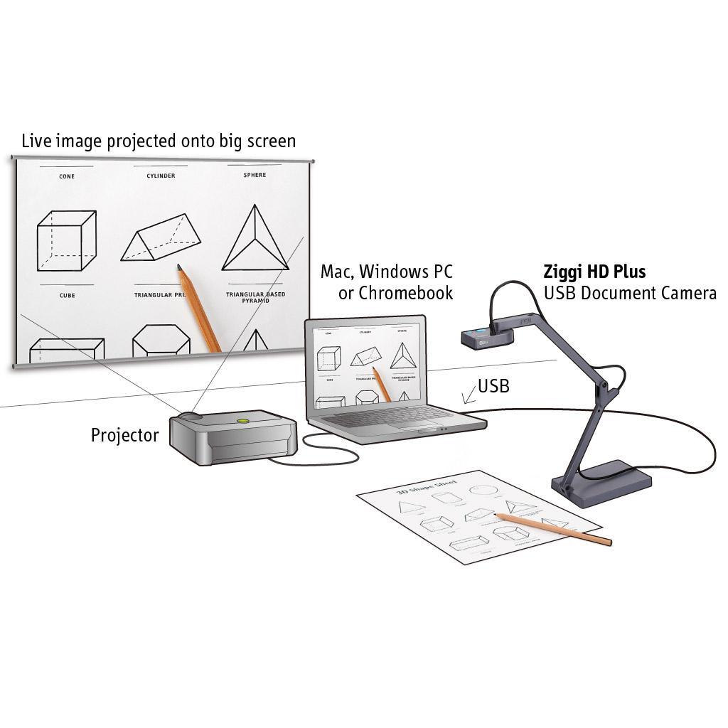 IPEVO Ziggi-HD Plus USB Visualiser/ Document Camera: Amazon.co.uk ...