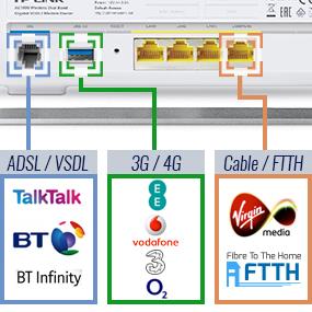 TP-Link AC1900 Wireless Dual Band Gigabit VDSL/ADSL Modem Router for ...