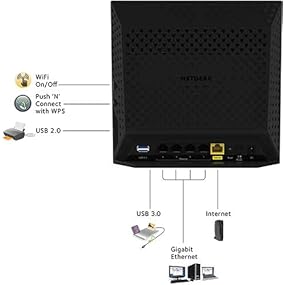 NETGEAR R6300-100UKS AC1750 Dual Band Wireless Cable Router : Amazon.co ...