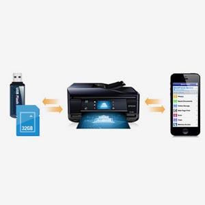Epson Expression Photo XP-960 Print/Scan/Copy Wi-Fi Printer, Black ...