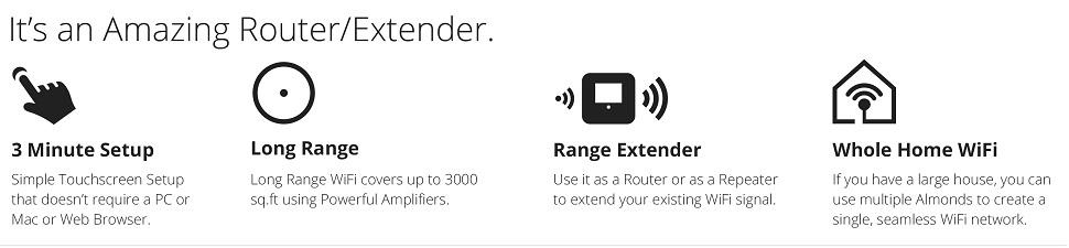 Securifi Almond 2015: (3 Minute Setup) Long Range Touchscreen Wireless ...