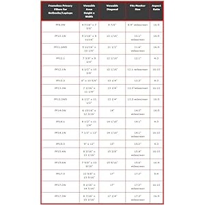 3M Privacy Filter - 13.3 inch Standard Screen 4:3 - PF13.3: Amazon.co ...