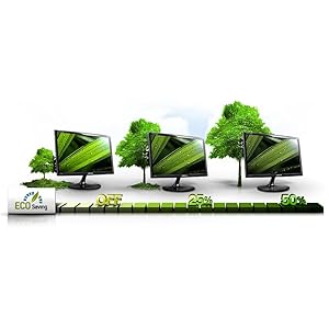 Samsung S22D300HY 21.5 inch LED HDMI Monitor - Black: Amazon.co.uk ...