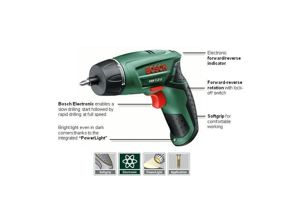 Cordless Drivers Cordless Screwdriver Lithiumion Bosch