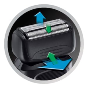 Remington PF7500 Comfort Pro Foil Electric Shaver - Black : Amazon.co ...