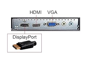 Displayport 144hz - Ekonomiskt och starkt ljus för hemmet