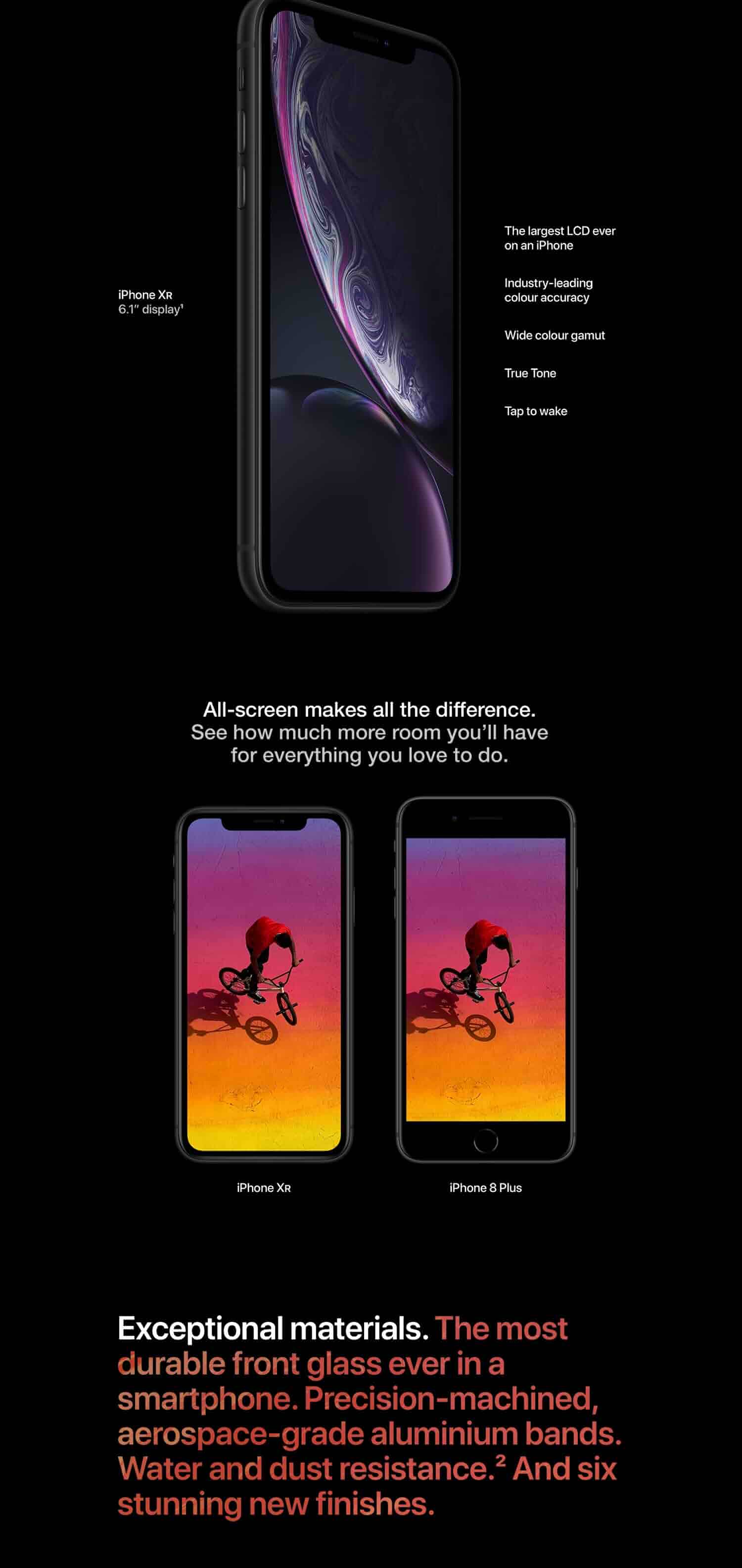 Apple iPhone XR (64GB) - Black: Amazon.co.uk