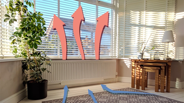 Radfan Slim Small - Low Power Radiator Fan: Amazon.co.uk: DIY & Tools