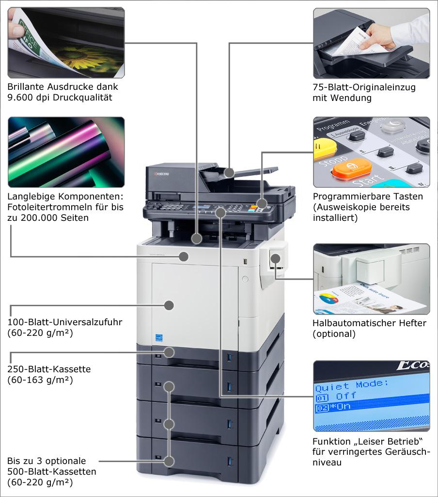 Kyocera Ecosys M6530cdn/KL3 Farblaser-Multifunktionsgerät: Amazon.de ...