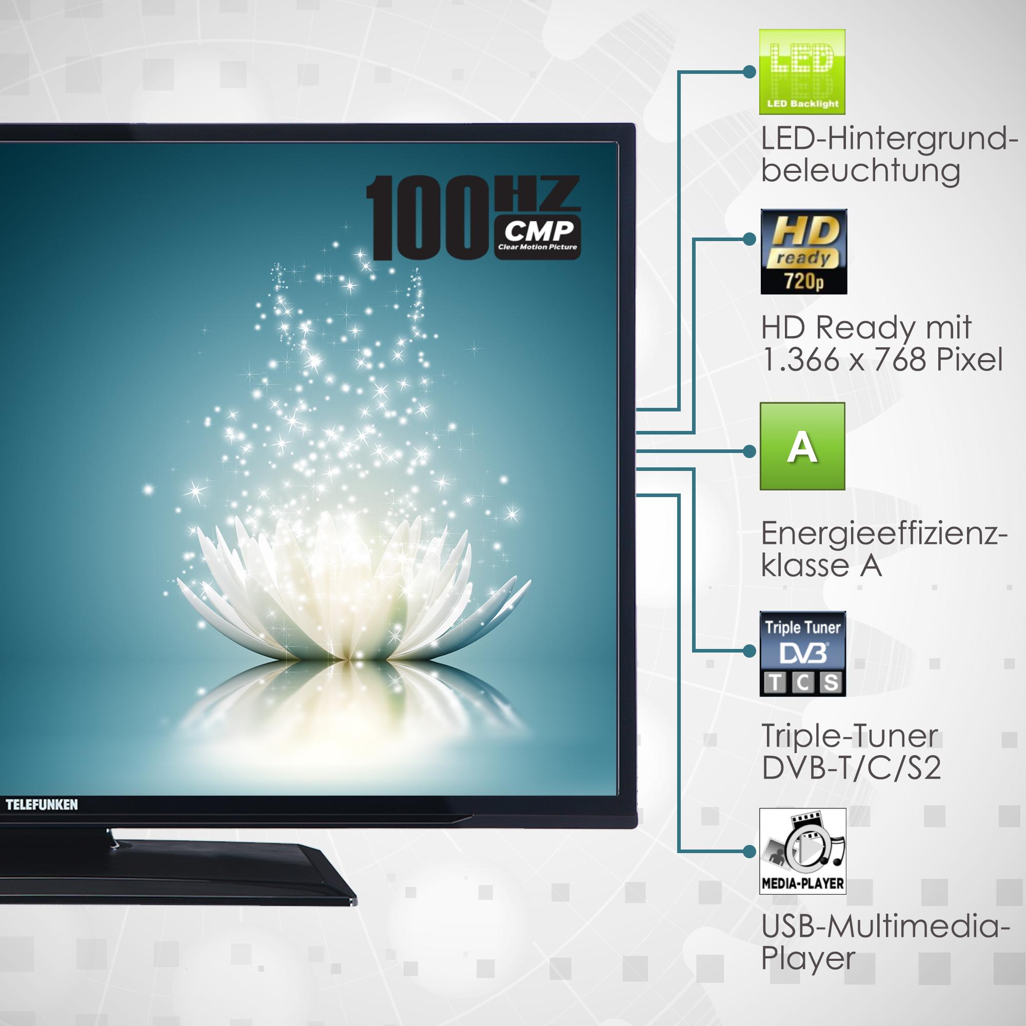 Blog Archives - crimsoncomplete